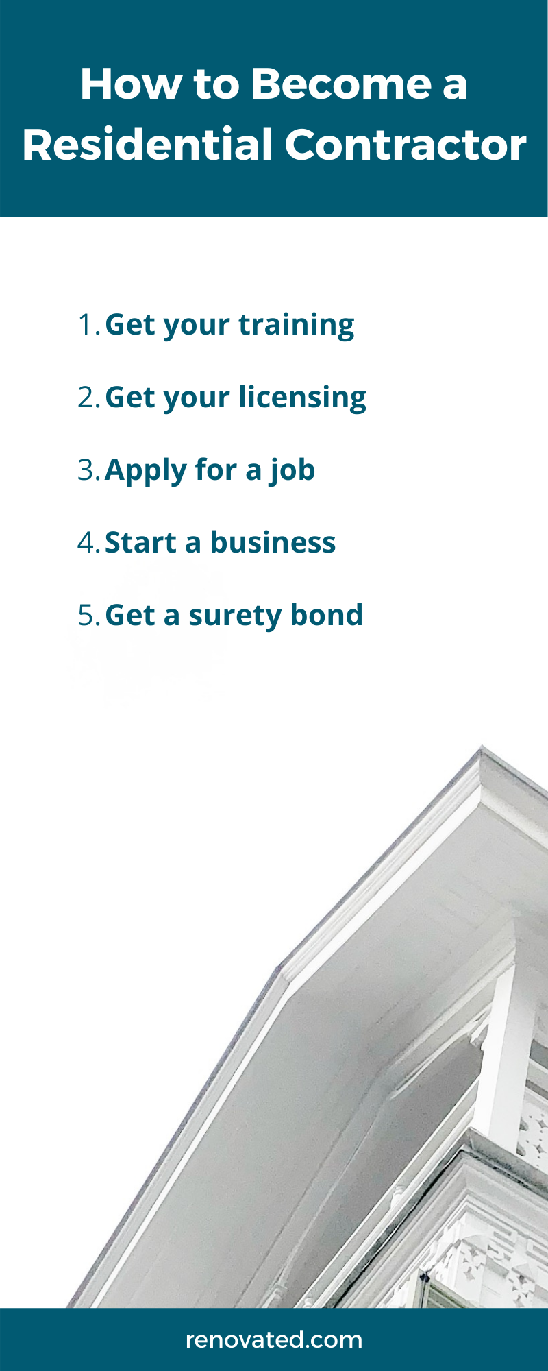 How to Become a Residential Contractor | Renovated
